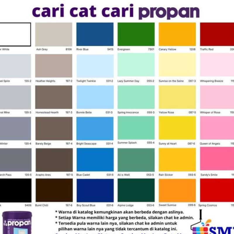 Jual Cat Kayu Besi Tembok Waterbase Go Fast A1000 Gloss Tinting 2,5 ...