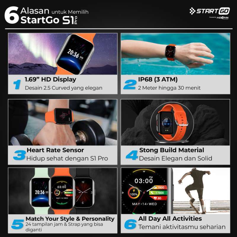 Jual Advan S1 Pro Smartwatch 1.69 Inch Ips Screen | 15 Sports | Spo2 ...