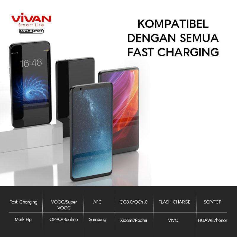 Jual Vivan Kabel Data 100cm Usb To Type C 40w / Usb To Lightning 12w Vi ...