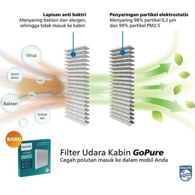 Jual Rokok Vios Terbaru Dengan Harga Termurah Di 2024 | Blibli