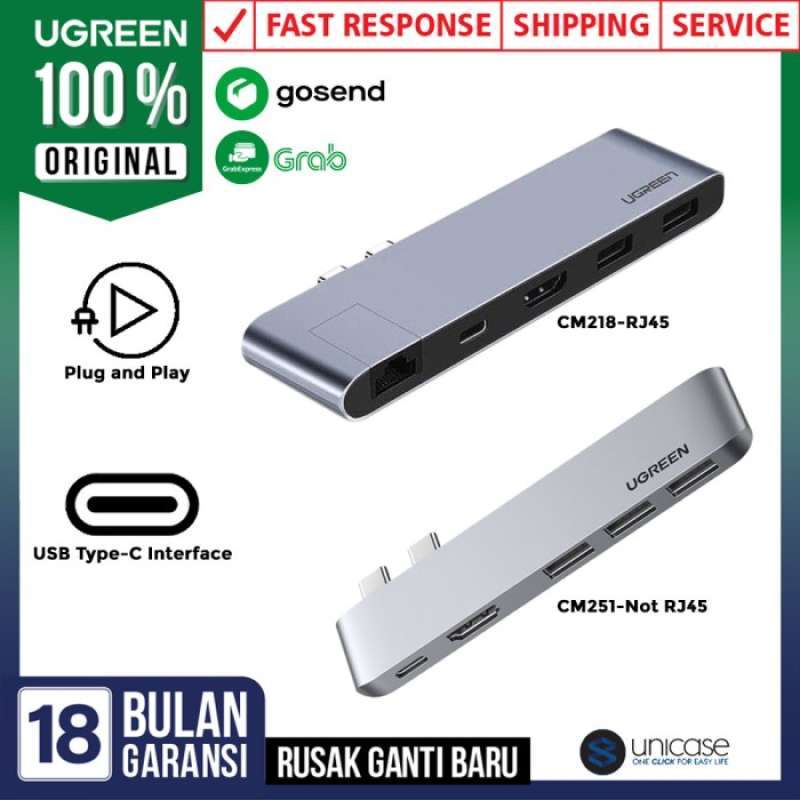 Jual Adapter Hub Macbook 5In1 Ugreen Multi Port Usb Type C Mini Adapter ... Jual Adapter Hub Macbook 5In1 Ugreen Multi Port Usb Type C Mini Adapter ...