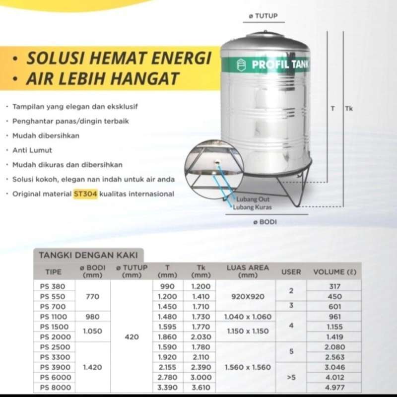 Jual Tanki / Toren / Tandon / Tangki Stainless Profil Tank Ps 700 Di ...