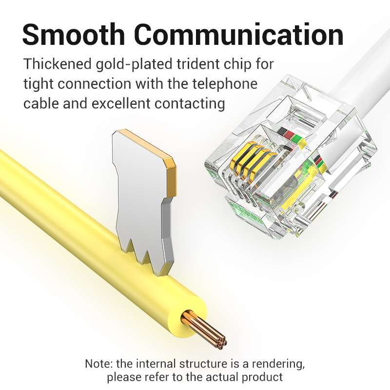 Jual Vention Kabel Line Telepon Rj11 Telp Di Seller Vention Official ...
