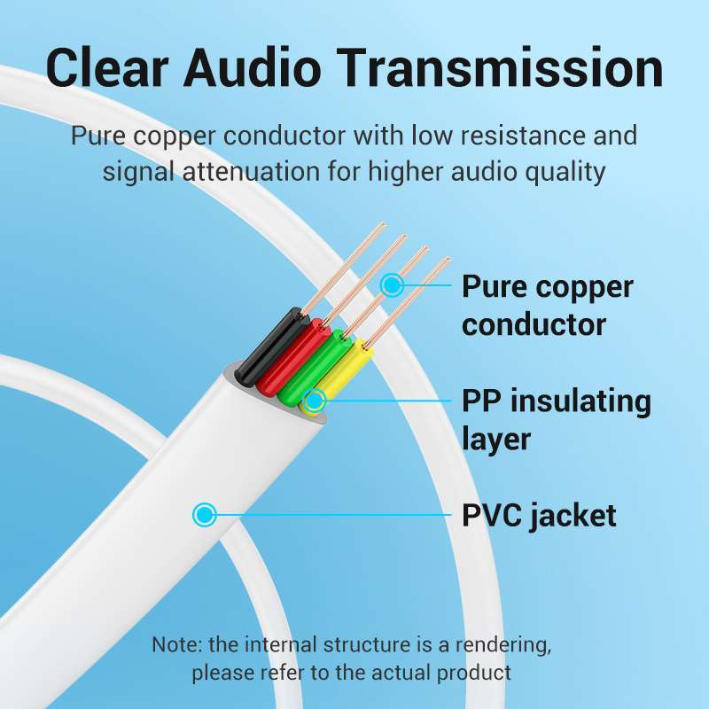 Jual Vention Kabel Line Telepon Rj11 Telp Di Seller Vention Official ...