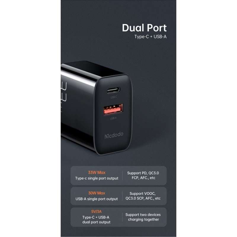 Promo Mcdodo Charger Adaptor 33w Dual Port Usb + Type C Fast Charge Ch-0921 Diskon 2% Di Seller ...