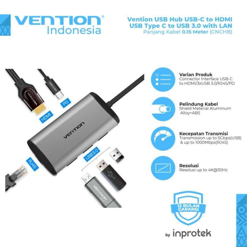 Jual Vention USB Hub USB-C to HDMI Multiport USB Type C to USB 3.0 with ...