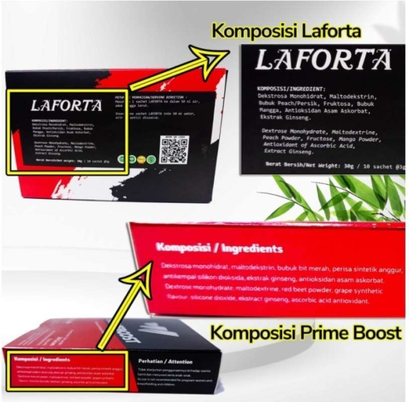 Jual Sale! 1 Box Obat Pria Perkasa Rekomendasi Dr.boyke - Laforta Original Di Seller ...