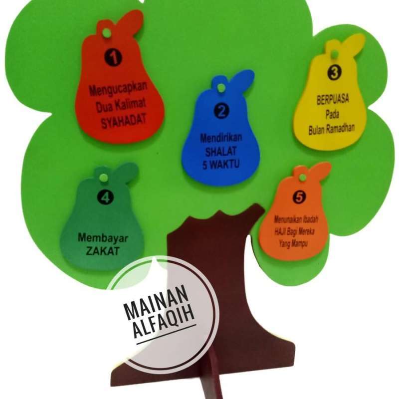 Jual Mainan Edukasi Anak- Pohon Rukun Islam di Seller CV Alfaqih ...