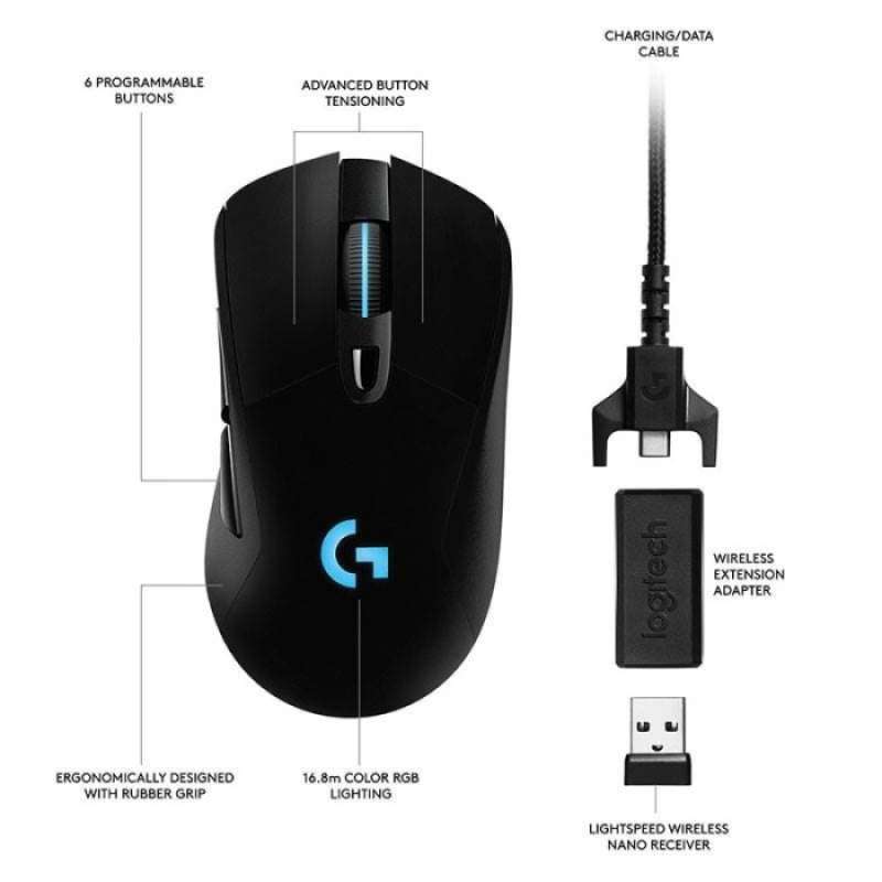 Jual Logitech G703 Lightspeed Wireless Gaming Mouse Original Murah ...