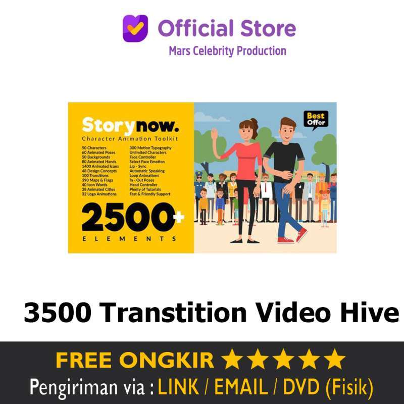Jual Paket 3500 Transtition Video Explainer Character Animation ToolKit - VideoHive Story Now ...