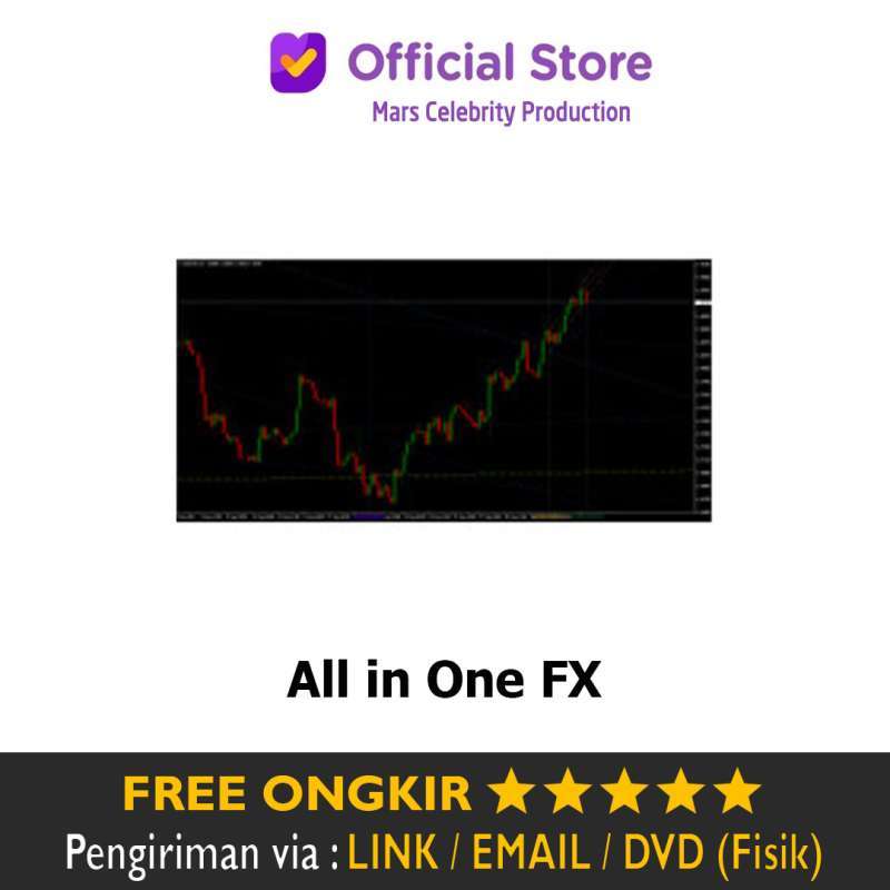 Jual Paket Hemat Indikator Trading Indicator Premium All in One Pilihan ...