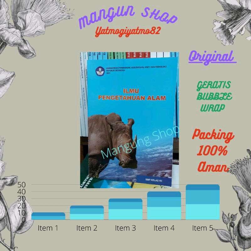 Jual Buku IPA ( Ilmu Pengetahuan Alam) Kelas VII.7 SMP Kurikulum ...