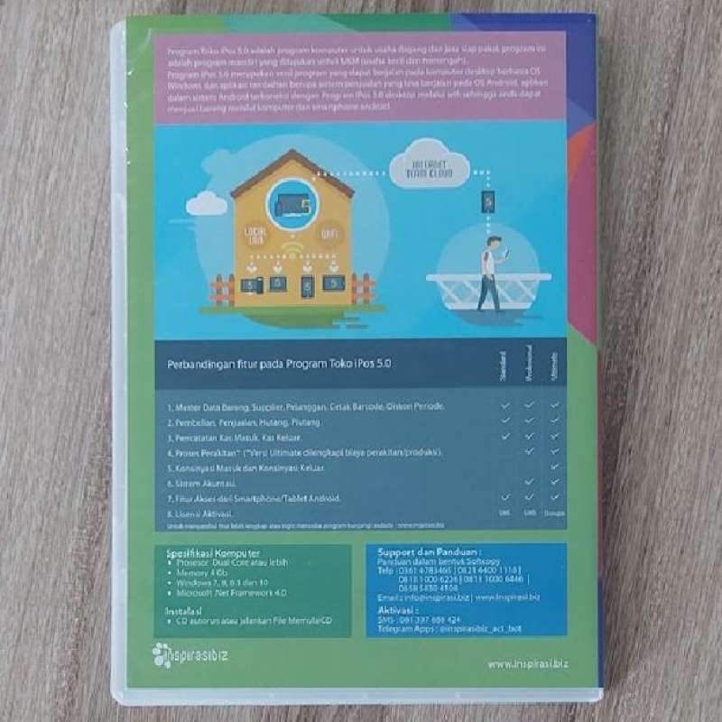 Jual Program Toko Ipos 5.0 Standar - Gratis Data Barang Siap Pakai Di ...