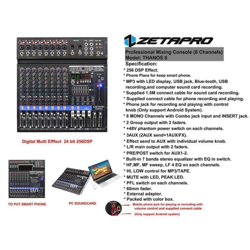 Jual Mixer Zetapro Original Murah - Harga Diskon Juli 2024 | Blibli.com