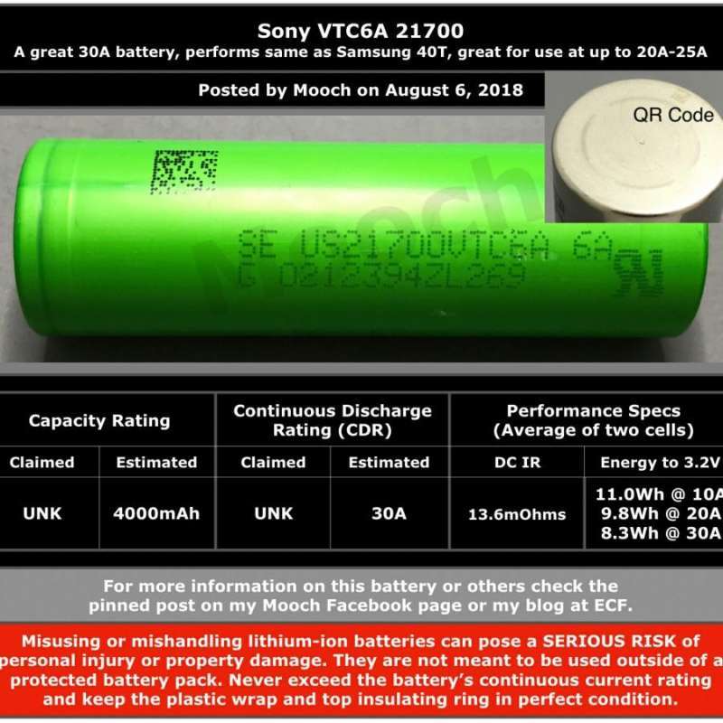Jual Sony Vtc6a Us21700vtc6a 4000mah 35a 21700 Baterai Senter High ...