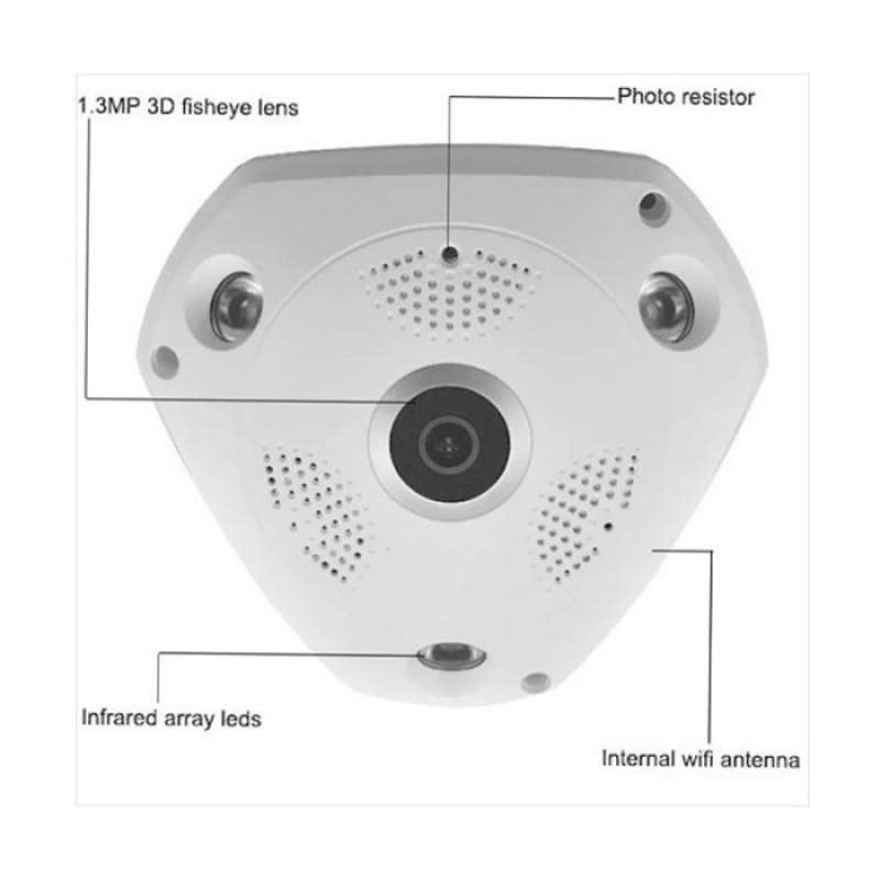 Jual Cctv Paronamic Fish Eye 360 Derajat Ip Kamera Sambung Ke Nvr Di ...