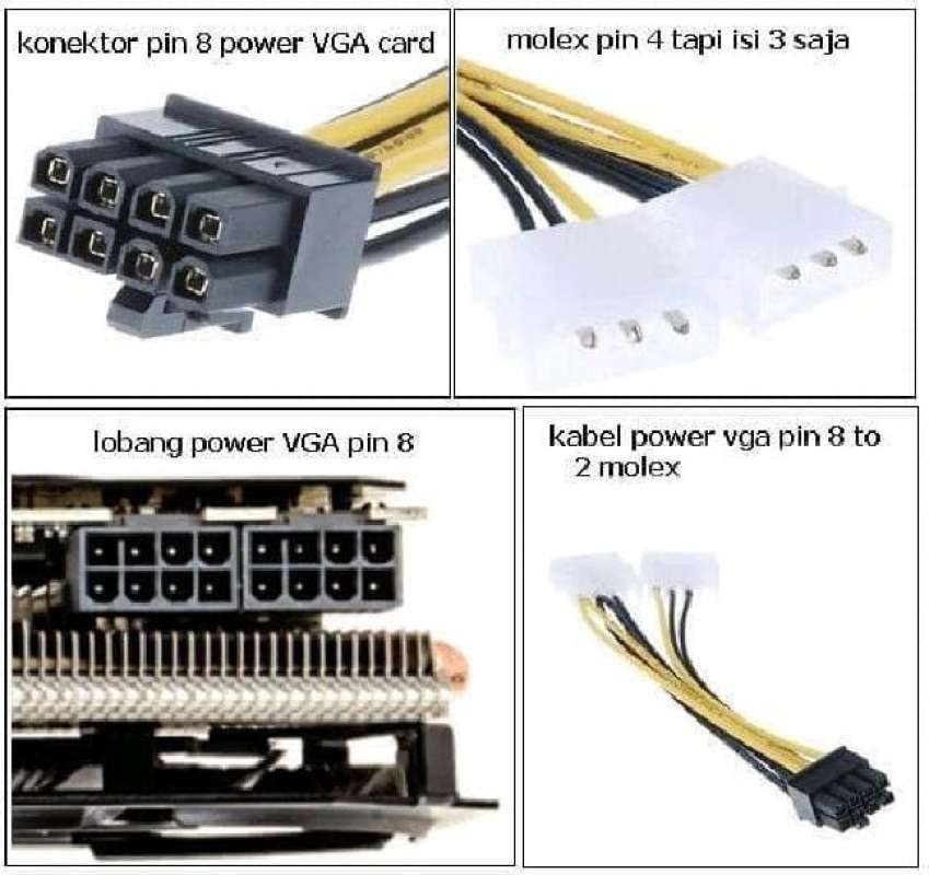 Jual Kabel Power Vga Card To Power Supply Di Seller Samuraistore ...
