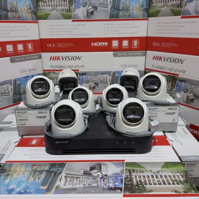 Jual 8 Channel 8 Camera Spesifikasi Original, Murah & Diskon Harga Mei ...