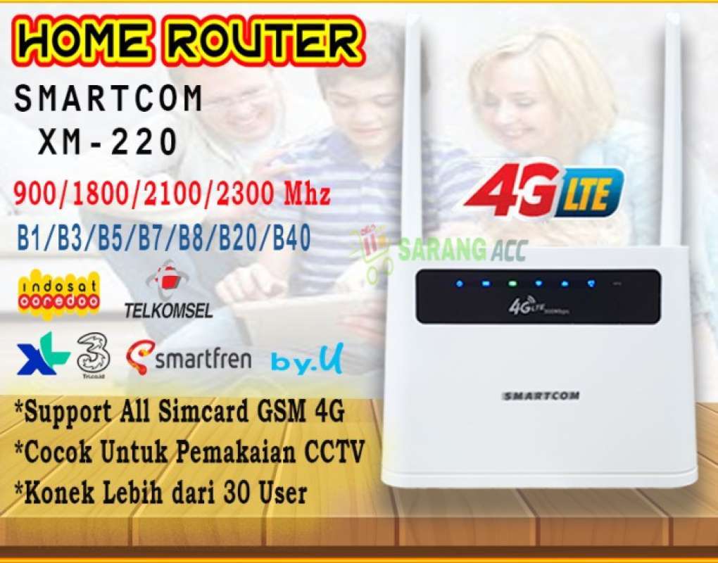Jual Modem Wifi Router SMARTCOM XM220 Sim Card 4G LTE Wifi Router ...
