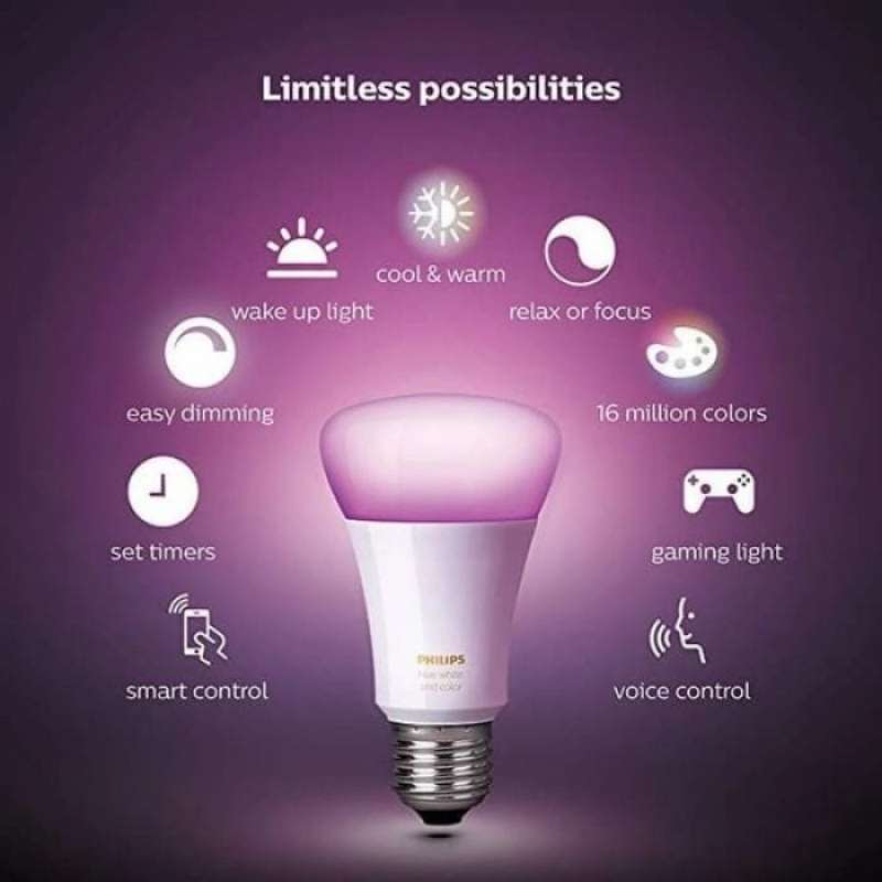 Promo Philips Hue Starter Pack Gen 4 Smart Lamp Garansi Resmi Philips ...