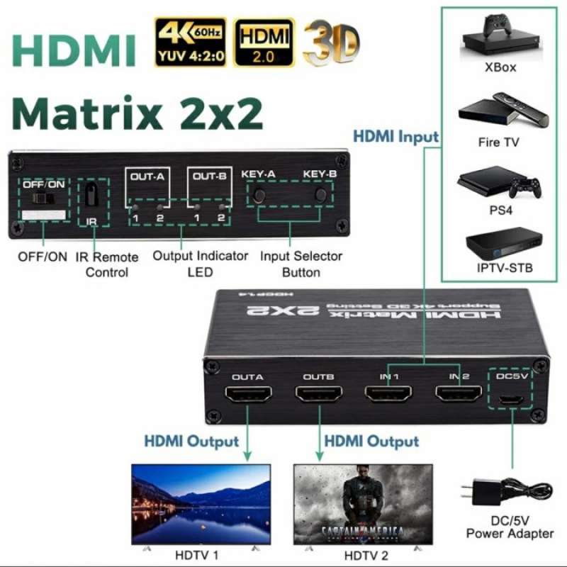Promo HDMI Matrix Switcher 2x2 (2-input & 2-output) Diskon 21% di Seller NEW VISION - Kota ...