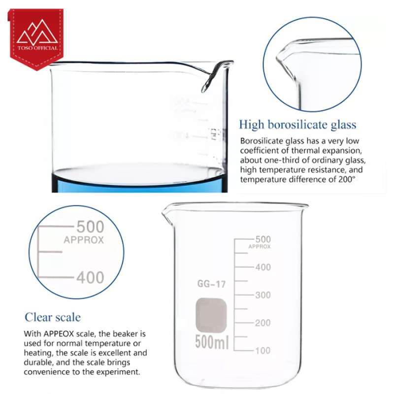 Jual GELAS TAKAR KACA UKUR TAHAN PANAS SHOT GLASS BEAKER LAB MEASURING ...