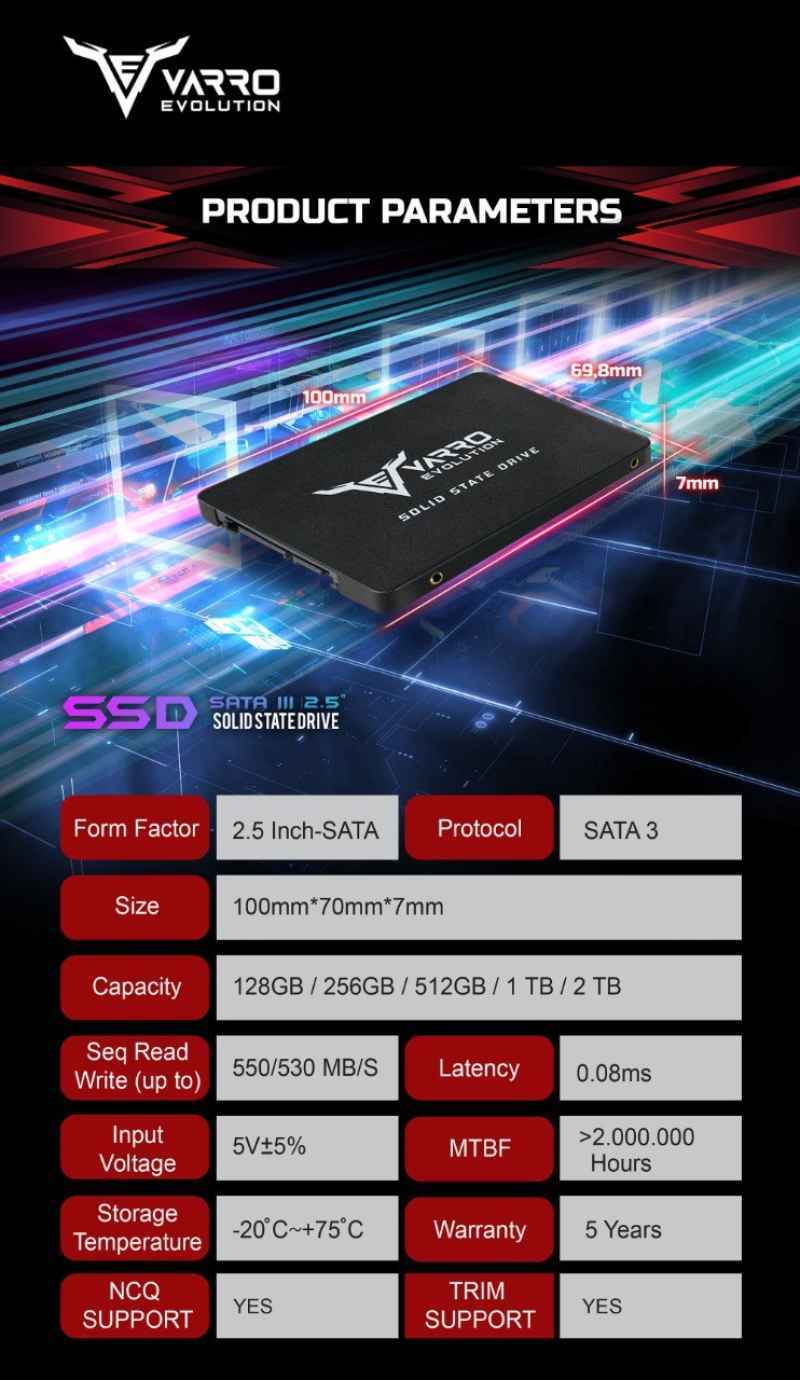 Jual Ssd Varro 128gb Sata Di Seller Rumah Computindo - Rumah Computindo ...