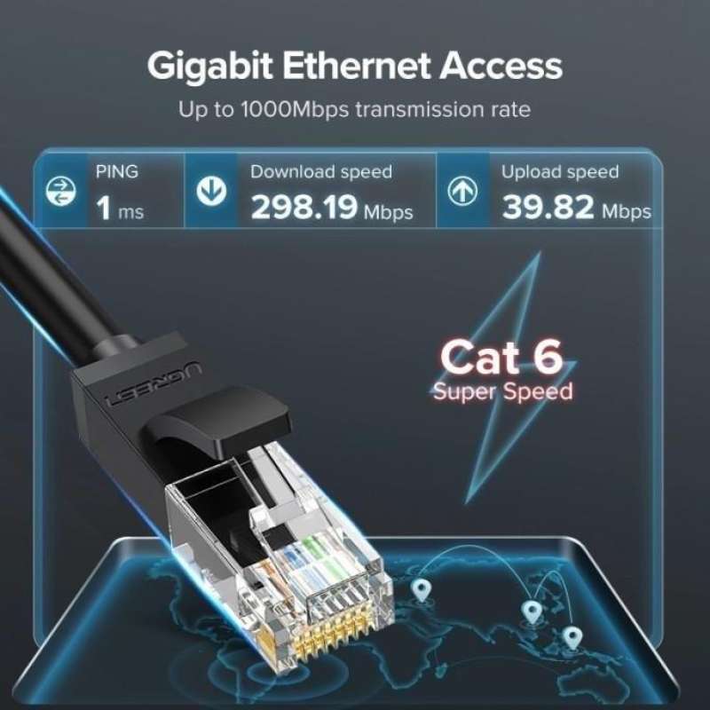 Jual Ugreen Kabel Lan Ethernet Rj45 Utp Cat6 1gbps 1000mbps Nw101 Nw102 - 5 Meter - Nw101 Di ...