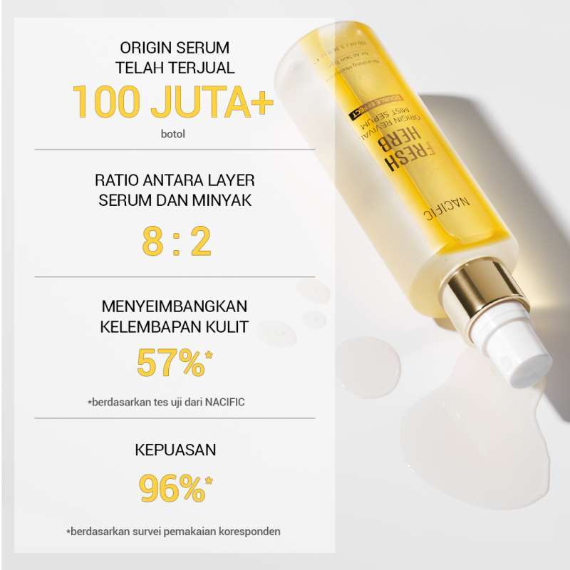 Promo Nacific Fresh Herb Origin Revival Mist Serum Diskon 46% Di Seller ...