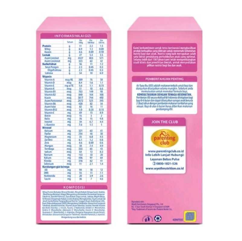 Jual S26 Promil Tahap 1 & 2 Susu Formula Box - 400gr Di Seller Kid's ...