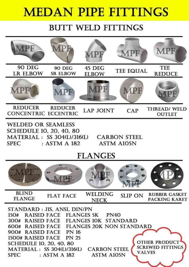 Jual Elbow Sanitary Weld Ss316 3/4 90d Ss 316 Inch Las Stainless Steel ...