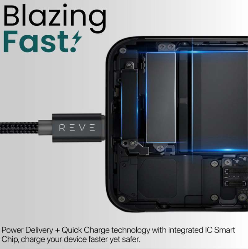 Jual Reve Dual Output Power Delivery 20w + Quick Charge 18w Fast ...
