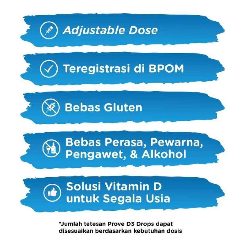 Promo Prove D3 Drop - Vitamin D3 400 Iu Tetes 12.5 Ml Untuk Dewasa Dan ...