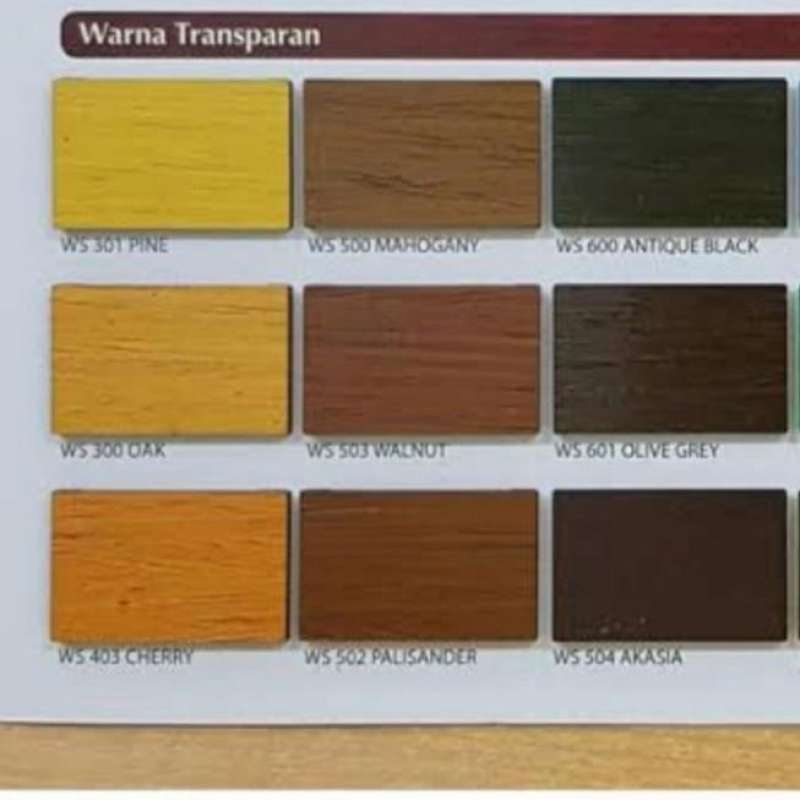 Jual Mowilex Wood Stain (plitur Jadi Campuran Air) Di Seller Sinar Mas ...