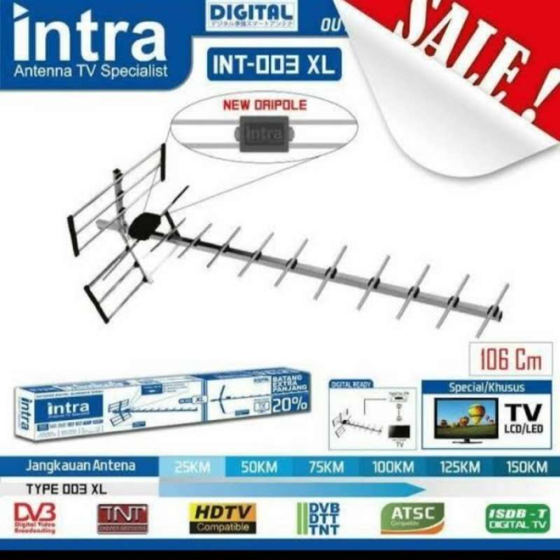 Jual Antena Tv Digital + Kabel 13 Meter Barang Original Vs Semua Merk ...