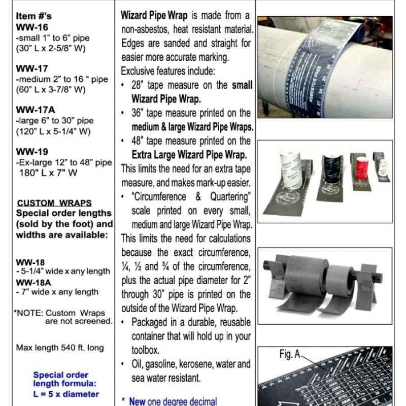 Jual Meteran Pipa / Wizard Wrap 6 To 30 Usa Di Seller Umar Store Tick ...