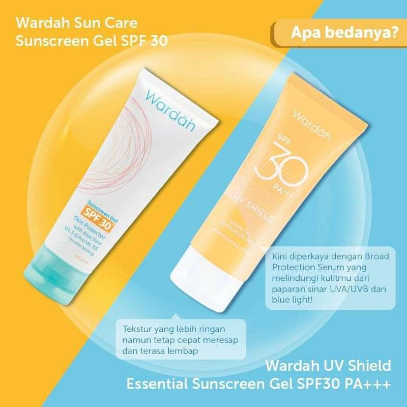 Jual [promo] Wardah Uv Shield Sunscreen Gel Spf 30 Blister Di Seller ...