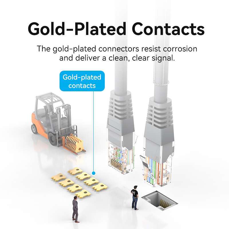 Jual Vention Kabel Lan Cat5e Utp Ethernet Internet Rj45 Router Di ...