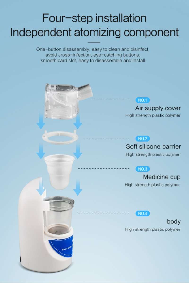 Jual Alat Terapi Pernafasan Asma Nebulizer Portable Inhaler My-520a Di Seller Nur Nur Toko ...