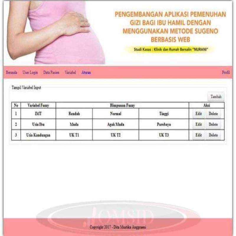 Jual Aplikasi Metode Fuzzy Sugeno Berbasis Web Di Seller Omsid Computer - Wanasari, Kab. Tabanan ...
