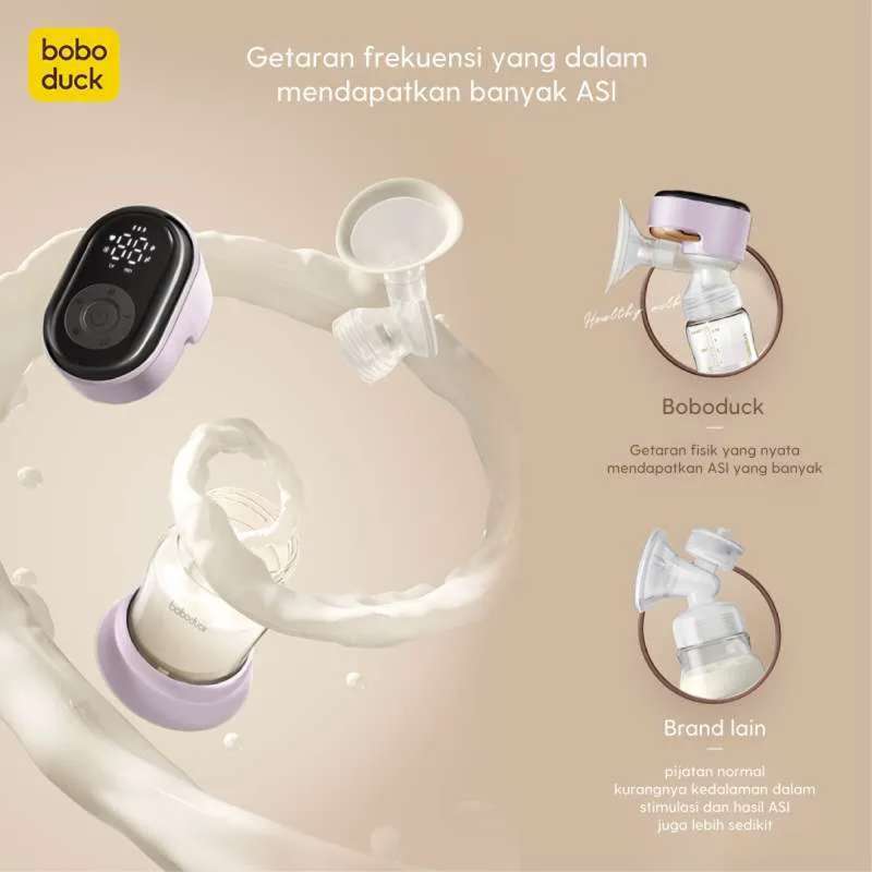 Promo Pompa Asi - Boboduck Single Breastpump Plus Portable 12 Level Diskon 1% Di Seller Willow ...