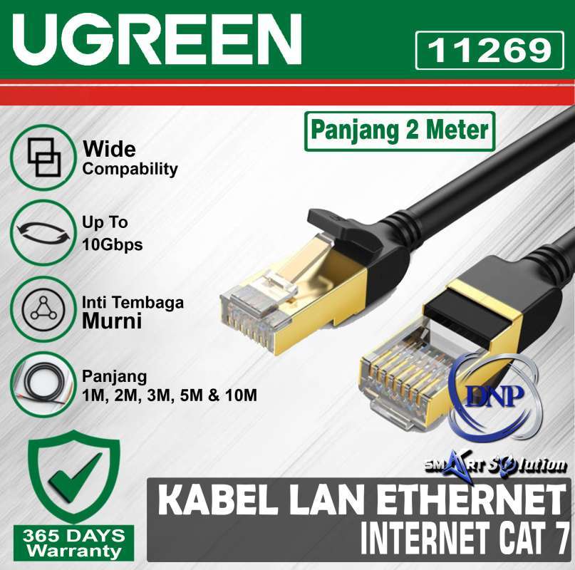 Jual UGREEN Kabel LAN Ethernet RJ45 Cat7 UTP 24AWG 1000Mbps - 11269 ...
