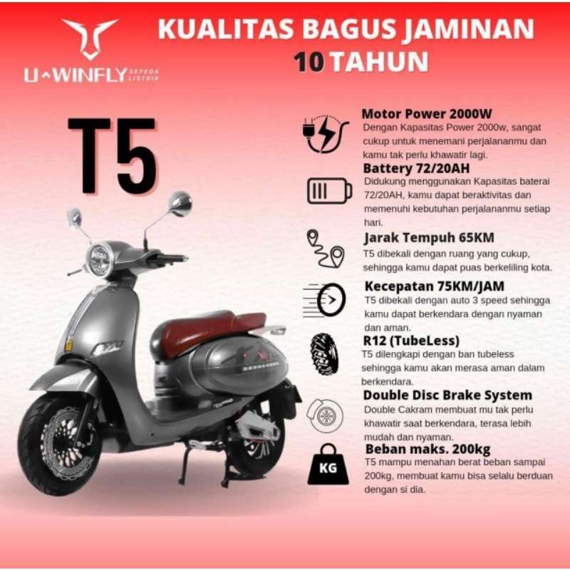 Promo Sepeda Motor Listrik Uwinfly T5 Diskon 20% Di Seller U-winfly ...