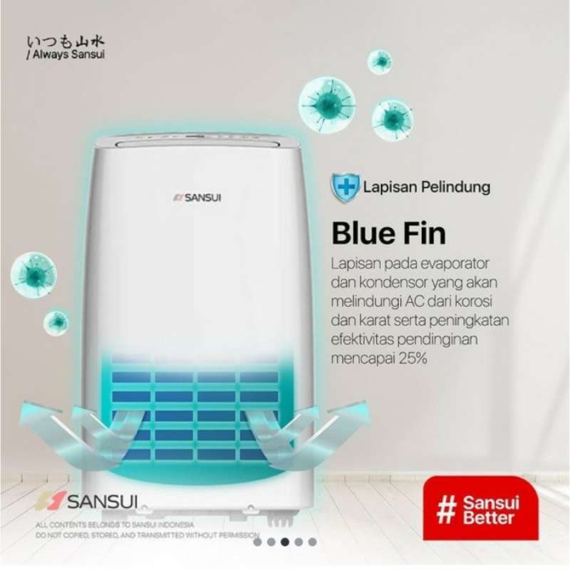 Jual Ac Portable 1.5 Pk Sansui X12p1 Deluxe R410 Japan Quality Low Watt ...