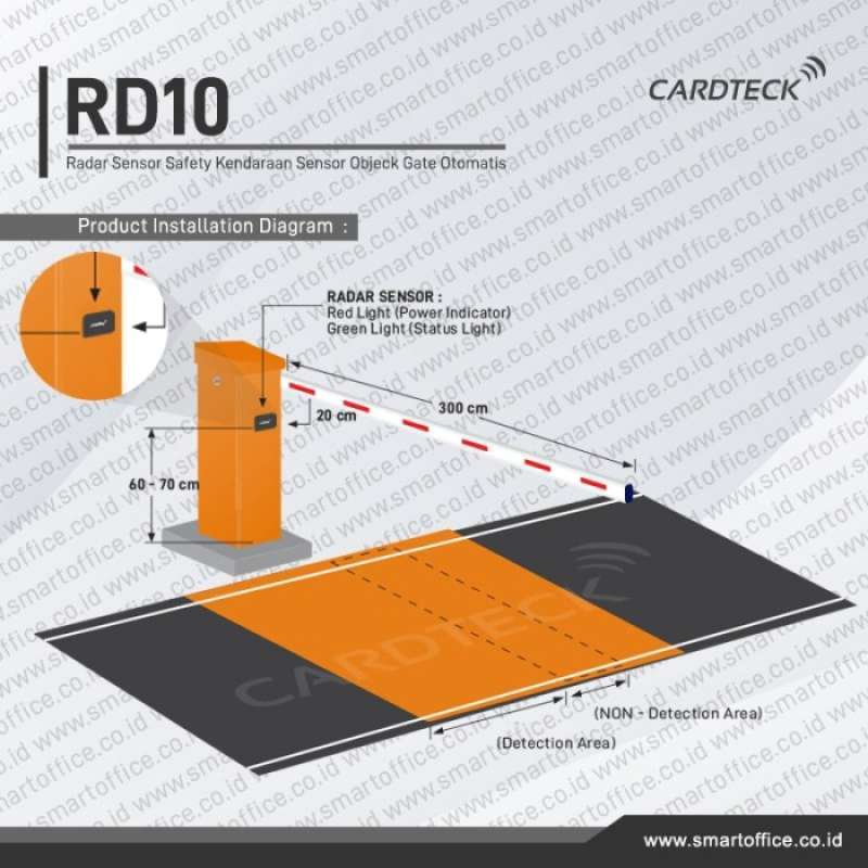 Promo RADAR SENSOR OBJEK KENDARAAN PENGGANTI VLD BARRIER GATE CARDTECK ...