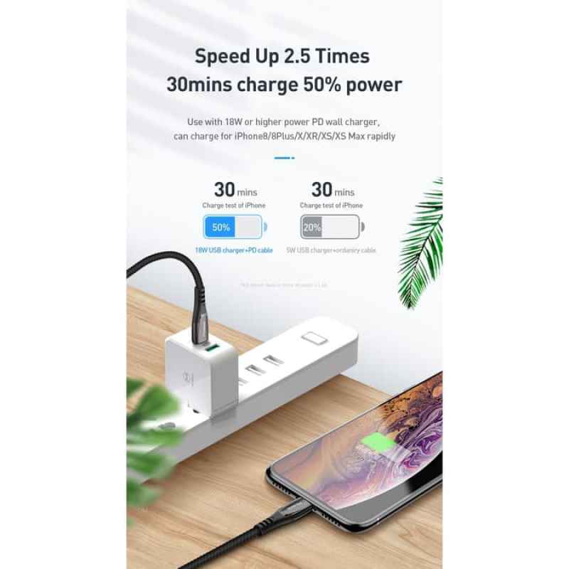Jual Ca-7080 Mcdodo Cable Fast Charger iPhone Pd Type C Lightning Cable ...