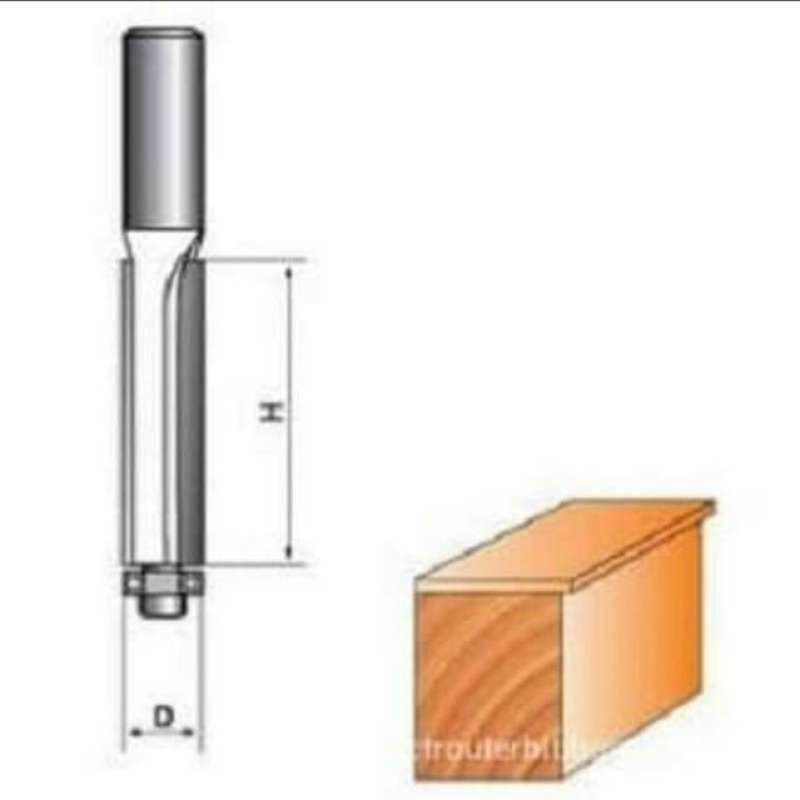 Jual Mata Router Profil Potong Hpl Laminate Flush Trim Bearing 6 8 10 ...