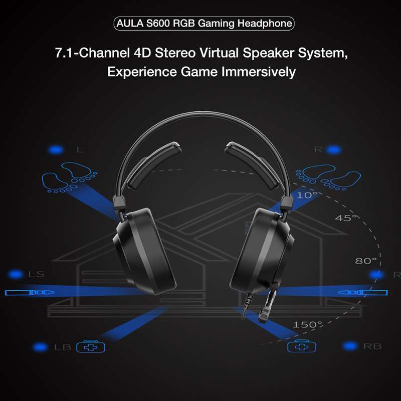 Promo Headset Gaming Aula S-600 Usb Virtual 7.1 Surround Sound - 4d ...