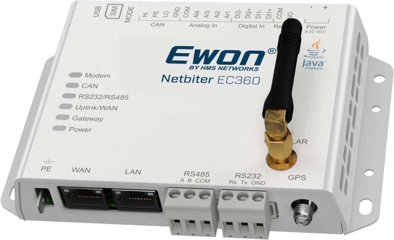 Jual Ewon Netbiter Ec360 Iiot Gateway Di Seller Sanco Indonesia ...