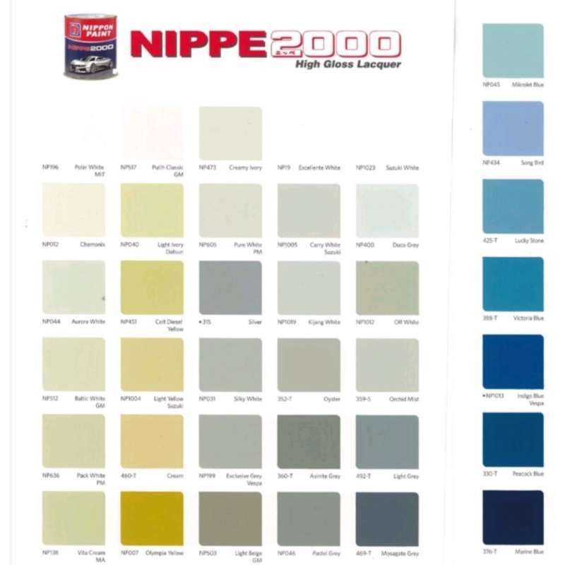 Jual Nippe 2000 Cat Duco Nippon Paint [1 Kg] - - 480 Super Black Di ...